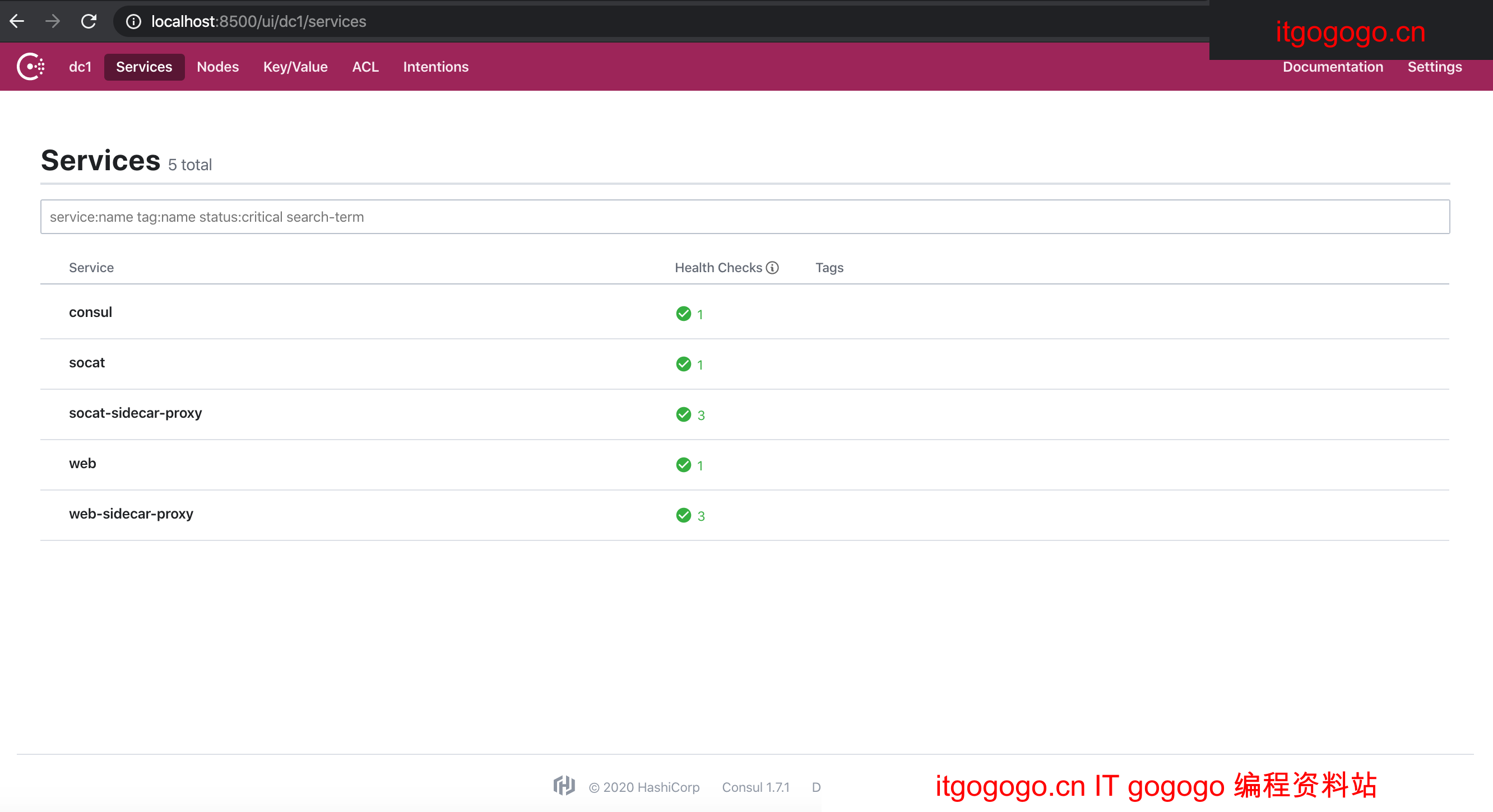 09、Consul：使用intention进行访问控制-consul教程A-itgogogo.cn