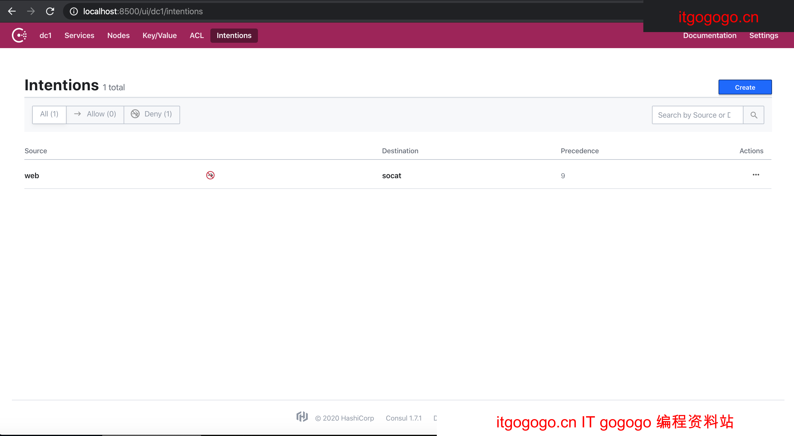 09、Consul：使用intention进行访问控制-consul教程A-itgogogo.cn
